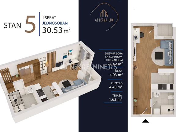 Novi Sad , Temerinski Put 51 ,1 SPRAT - 30.53m2