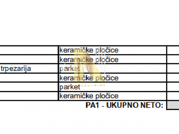 Poslovni apartman - useljivo - Grbavica