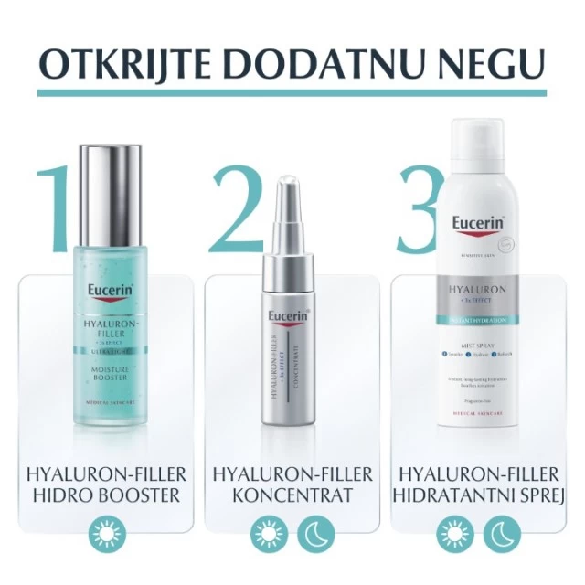 EUCERIN HYALURON FILLER NOĆNI HIDRO BOOSTER 50ML
Opis
INFORMACIJE
NALOG
SERVIS
KORISNI LINKOVI
