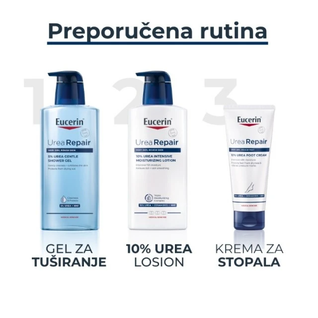 EUCERIN UREA REPAIR BLAGI GEL ZA TUŠIRANJE SA 5% UREE 400ML
Opis
INFORMACIJE
NALOG
SERVIS
KORISNI LINKOVI