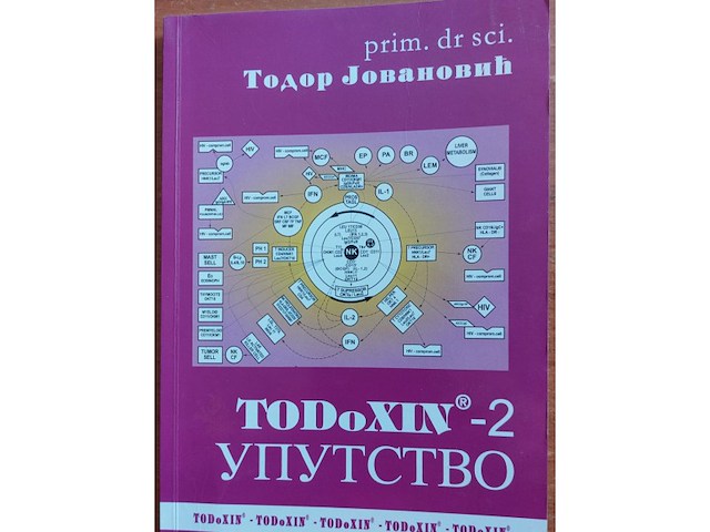 TODoXIN -2 UPUSTVO Todor Jovanovic