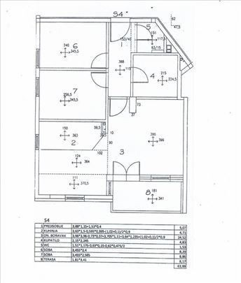 Dalmatinska - bez posrednika