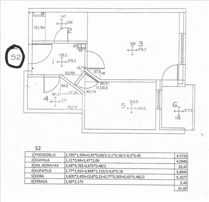 Dalmatinska - bez posrednika