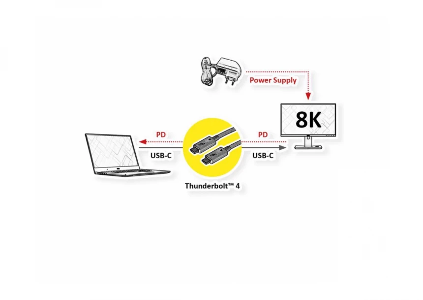 ROLINE Thunderbolt 4 Cable 40Gbit/s 100W C-C M/M passive crna 0.80 m