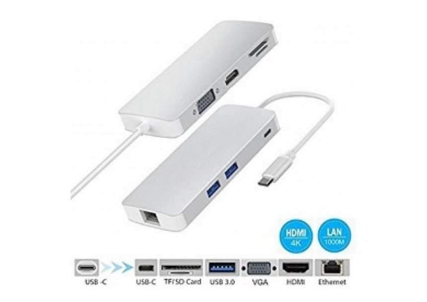 Adapter-konvertor TIP C na VGA+HDMI+SD/MICRO SD+RJ 45+2xUSB3.0+TIP C