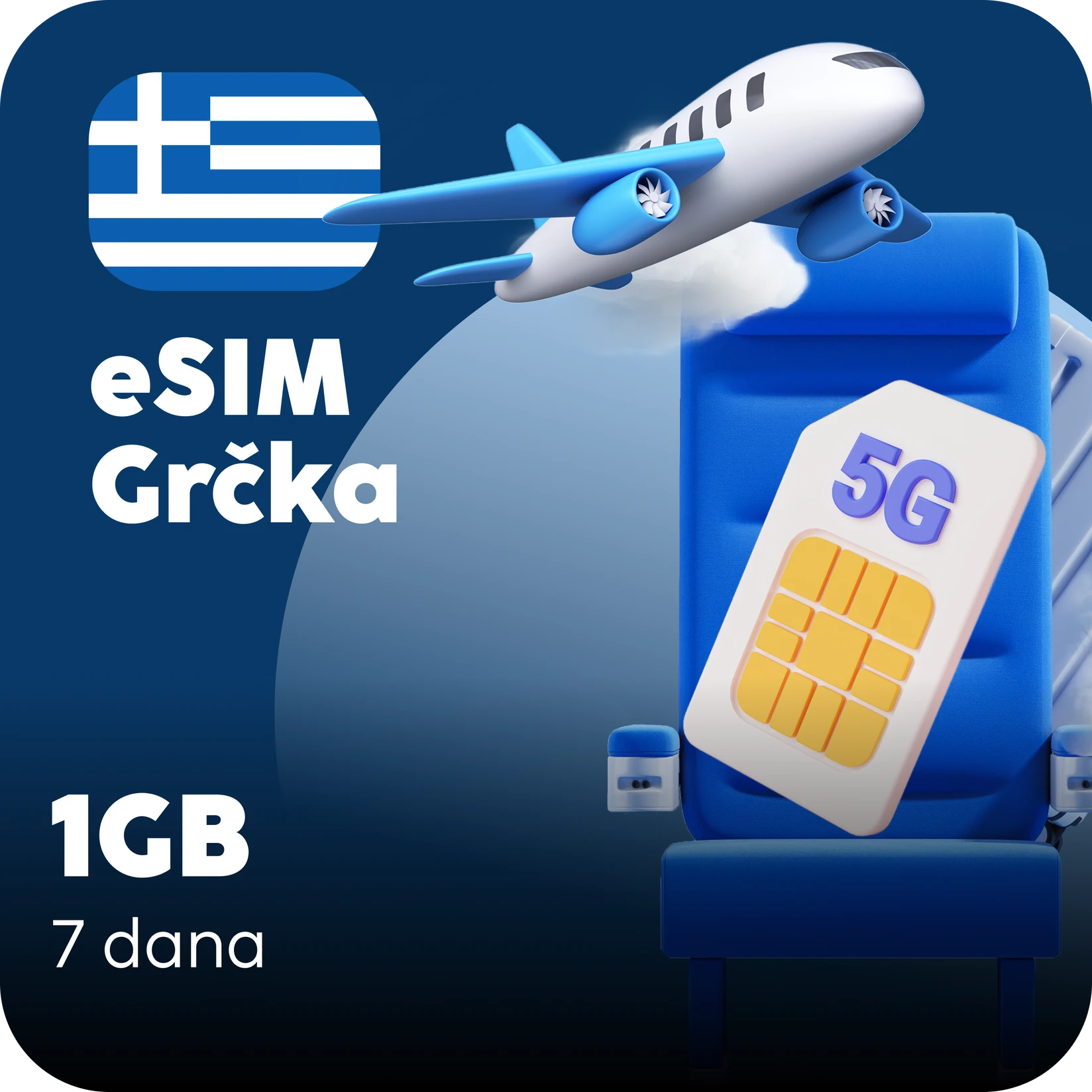 Grčka eSIM kartica - 1GB prepaid mobilnih podataka za 7 dana