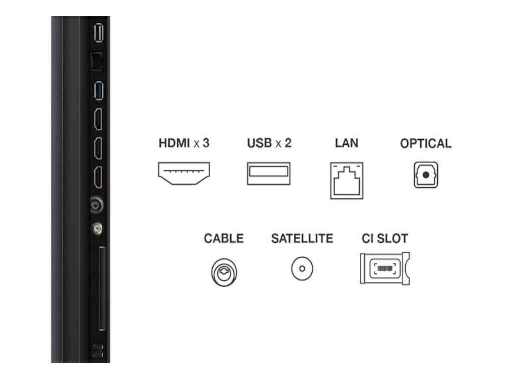 Televizor TCL 65C6KS/MiniLED-QLED/65″/4K UHD/60Hz/Google TV/crna