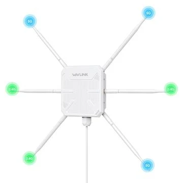 WAVLINK WN588HX3 AX3000 OUTDOOR WIFI 6 EXTENDER / DUAL BAND POE WIRELESS REPEATER WITH 6 ANTENNAS