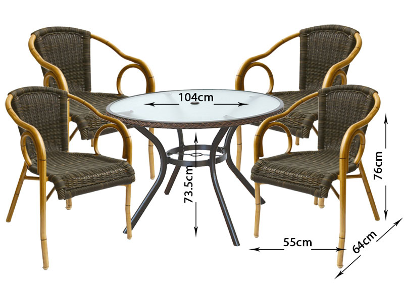 Garnitura za Terasu i Baštu Pinallo