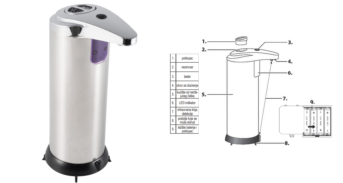 Automatski dozator za sapun sa senzorom