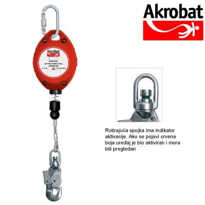 Blokator pada sa sajlom 3,5m