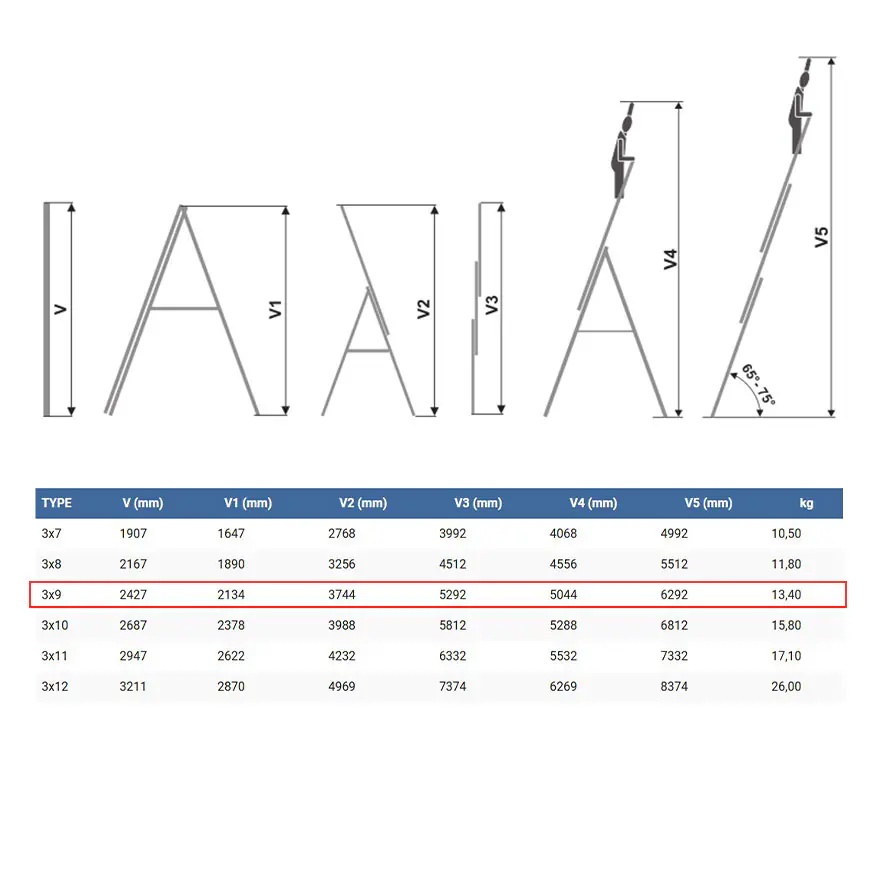 ELKOP Trodelne Aluminijumske Merdevine 3x9 - 5,3m