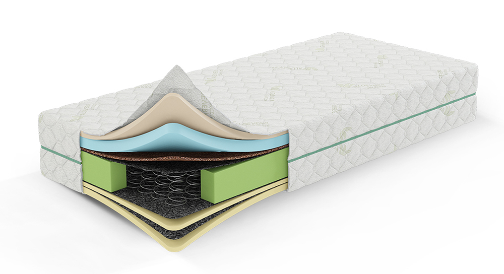 Dušek sa žičanim jezgrom Diplomatik Memory Lux visine 28 cm 90x190cm
