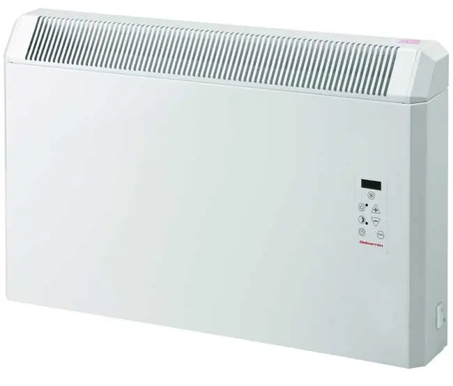 Digitalna panelna grejalica Elnur PH Plus 1250W