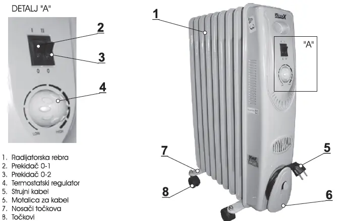 Uljani radijator WOR 1500-7 76710715