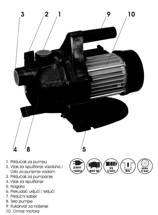 Baštenska pumpa za vodu W-GP 800
