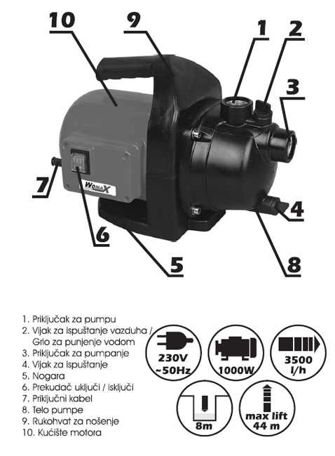 Baštenska pumpa WGP1000