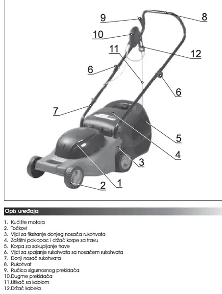 Kosilica za travu 1.3kW WEM1300