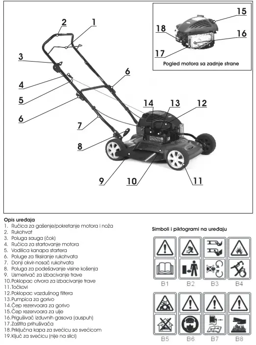 Benzinska kosilica za travu BriggsStratton motor WBM500BS 78550090
