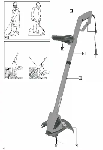 Trimer za travu Evolution 300
