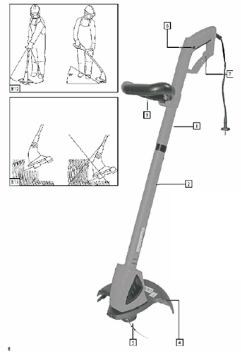 Trimer za travu Evolution 300