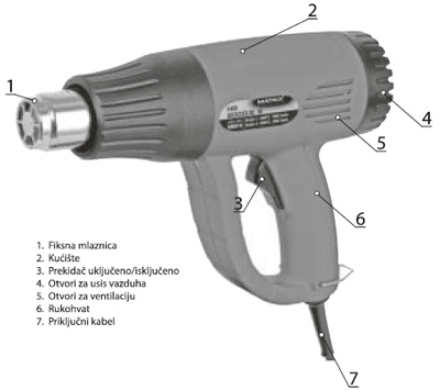 Pištolj za vreli vazduh HG 2000/2 E