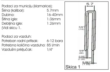 Pneumatska heftalica 90/40 75709040