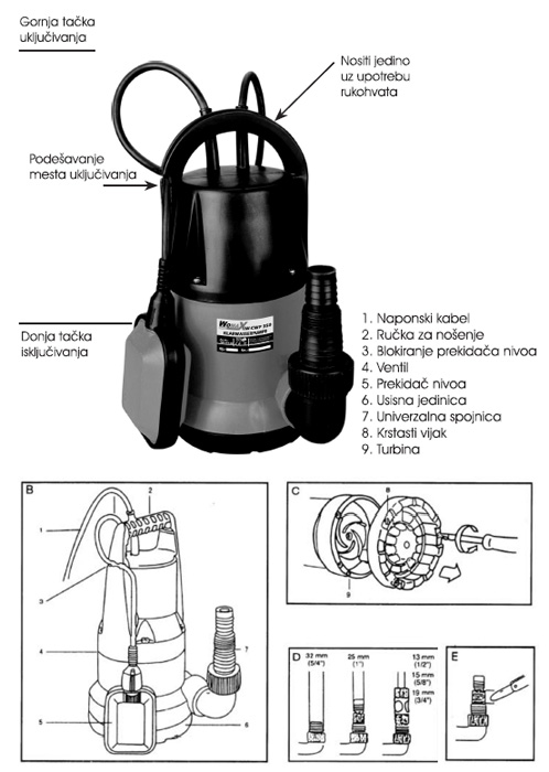 Potapajuća pumpa za čistu vodu W-CWP 350