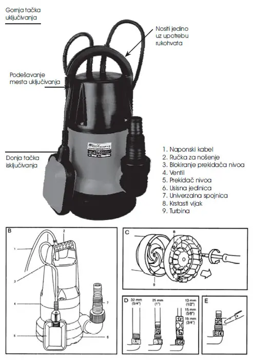Potapajuća pumpa za čistu i prljavu vodu WSWP750