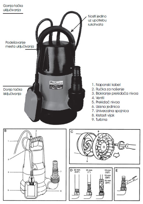 Potapajuća pumpa za čistu i prljavu vodu WSWP750