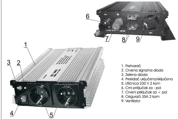 Pretvarač napona WSW600 76290060