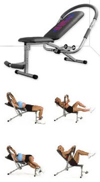 POWER ABS - fitnes sprava