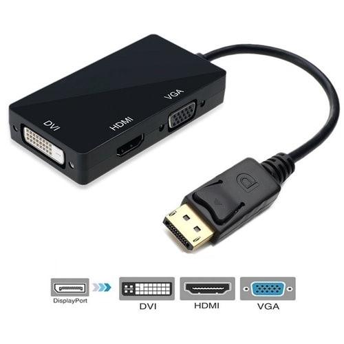 DisplayPort na HDMI+VGA+DVI adapter DHV-59