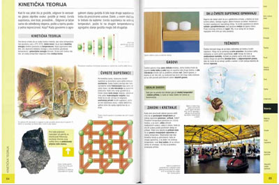 Školski atlas fizike i hemije