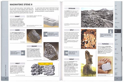 Školski atlas fosila i minerala