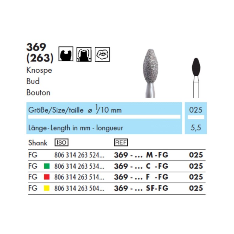 BORER DIJAMANT ZA TURBINU 369F