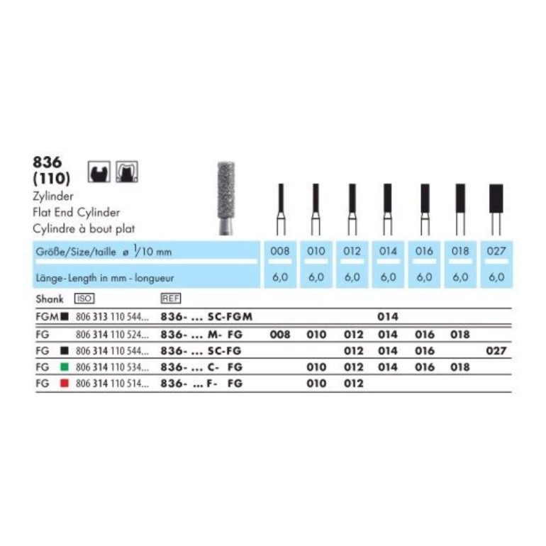 BORER DIJAMANT ZA TURBINU 836KR 014F