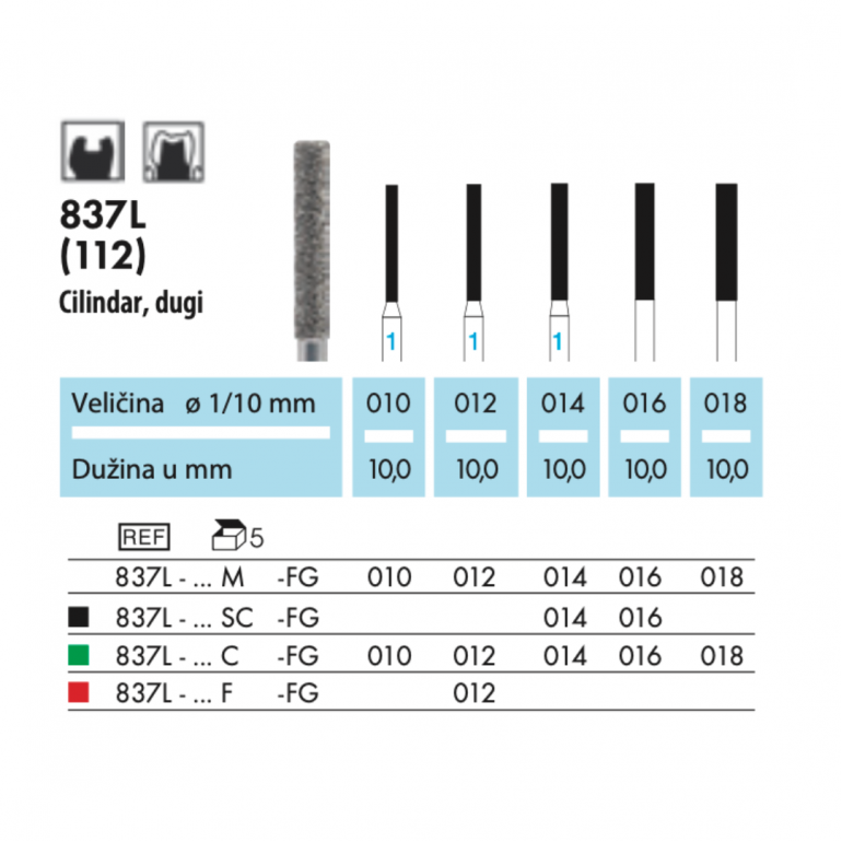BORER DIJAMANT ZA TURBINU 837L 010C- PRODUŽENI