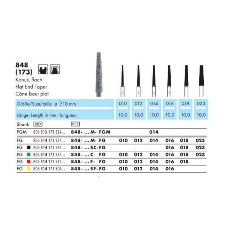 BORER DIJAMANT ZA TURBINU 848F - FINIRER