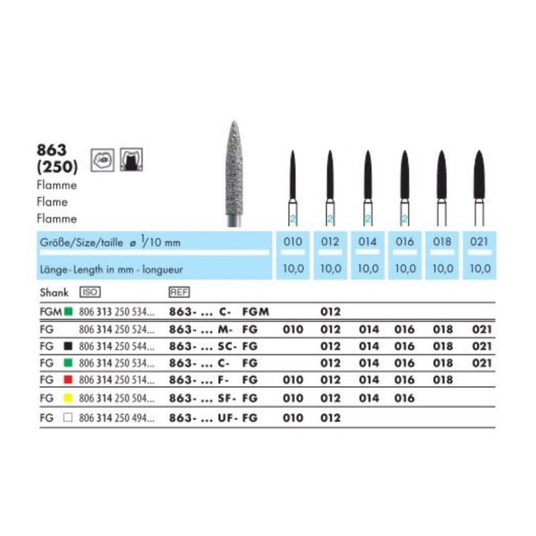 BORER DIJAMANT ZA TURBINU PLAMIČAST 863F -016 FINIRER