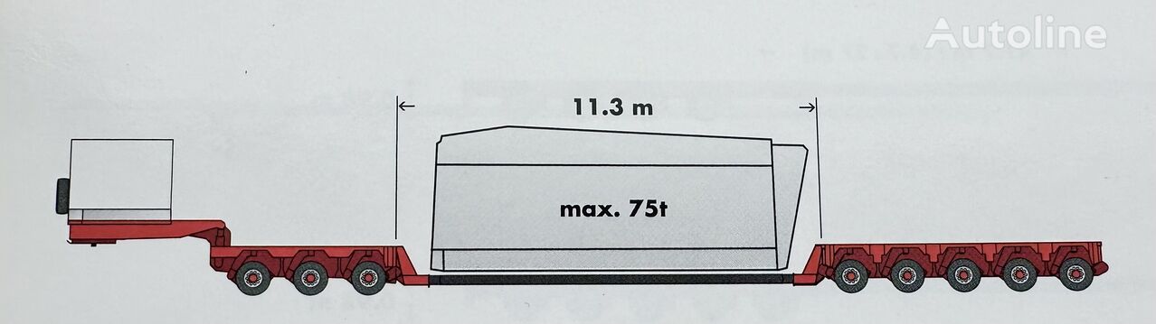 Nooteboom modularna poluprikolica
