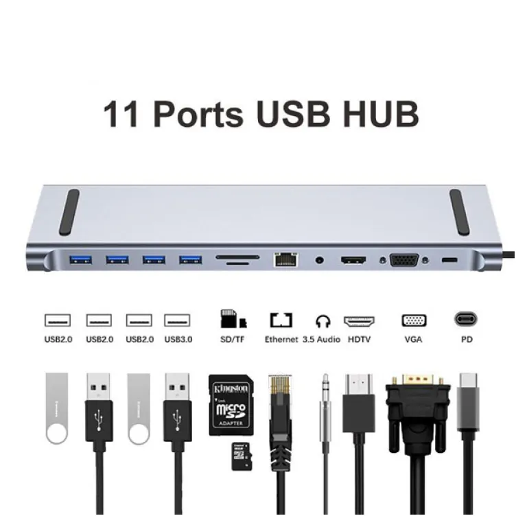 Adapter TIP C HUB na 2x HDMI+VGA+4xUSB+SD/micro+RJ45+PD+Audio-12u1