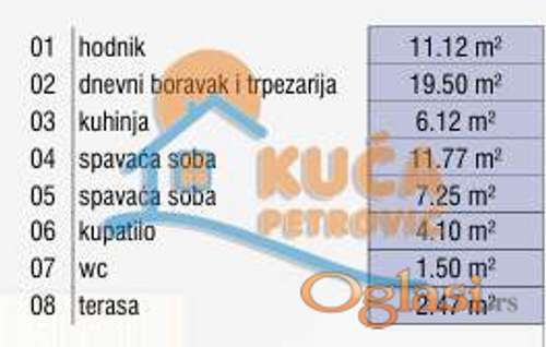 Novogradnja u Blizini Palilulske pijace, 63.83 m2