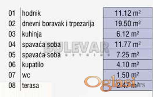 Novogradnja u Blizini Palilulske pijace, 63.83 m2
