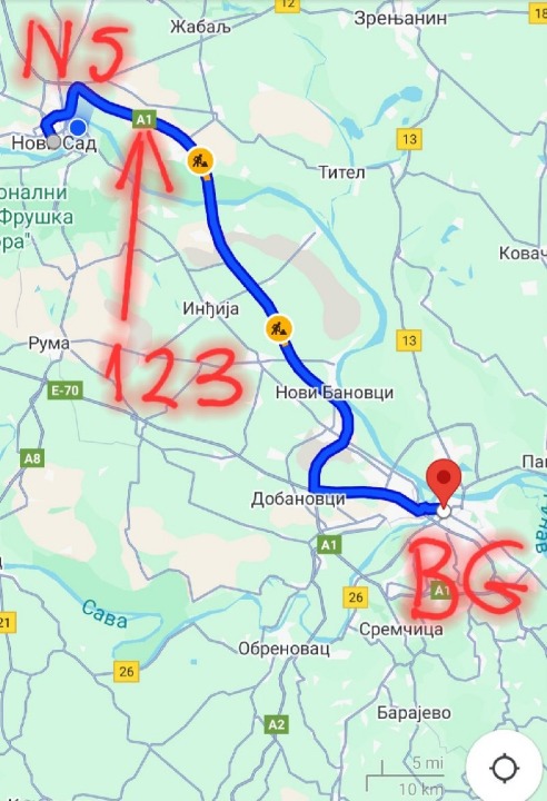 Auto put Novi Sad Beograd