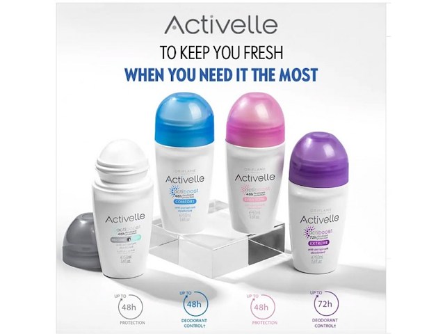 Activelle Even Tone antiperspirant rol-on dezodorans