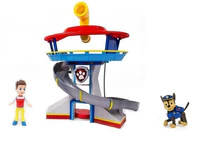 Patrolne sape osmatracnica, Rajder i sky PAW PATROL