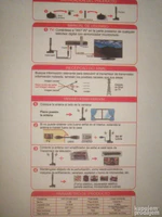 Antena Digitalna TV Sobna antena DVB-T2 Full HDTV Antena