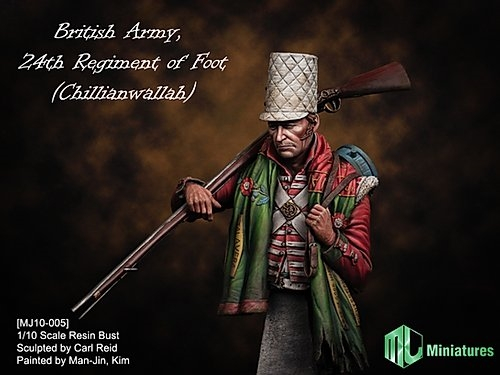 MJ Miniatures MJ10-005 British Army - 24th Regiment of Foot (Chillianwallah 1849)