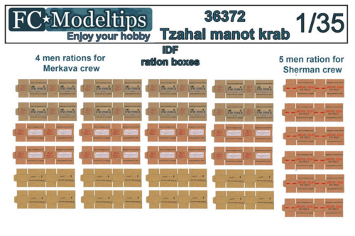 FC ModelTrend 36372 Manot krav IDF rations